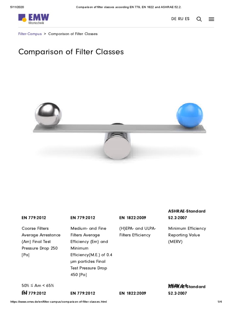 Comparison of Filter Classes | PDF