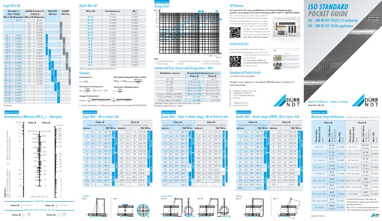 Pocket Guide: IQI - DIN EN ISO 19232-1/5 Conformity IQI - DIN EN ISO 17636 Application | PDF ...