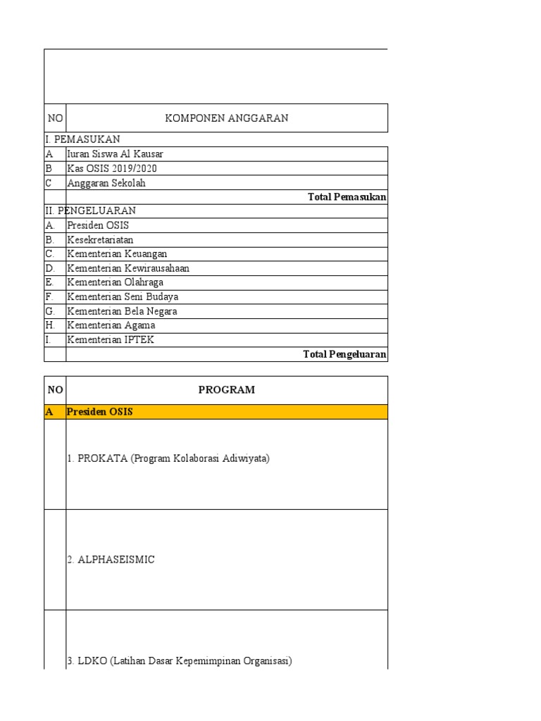 Rab Osis 2021 | PDF