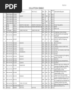 Toyota Diagnostic Trouble Codes Full List Obdii365 | PDF | Throttle ...