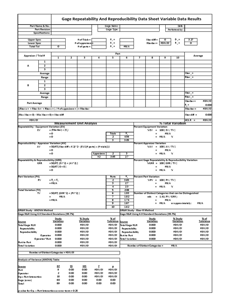 Gage Repeatability and Reproducibility Data Sheet Variable Data Results ...