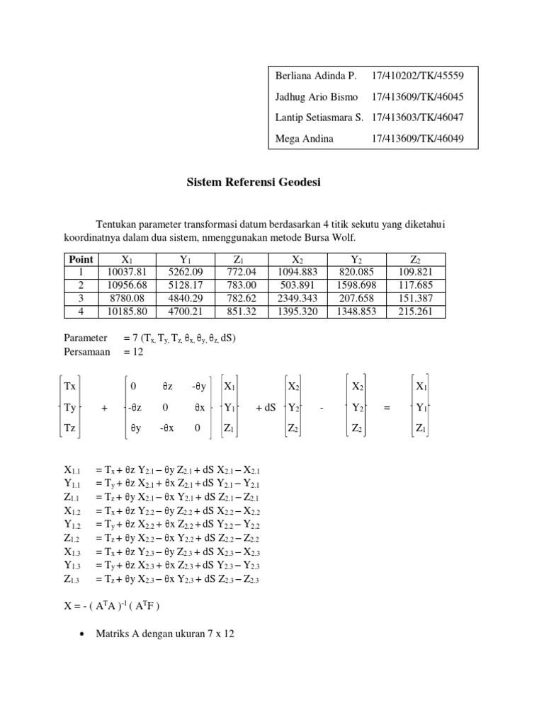 Tugas Metode Bursa Wolf - Kelompok 6A | PDF