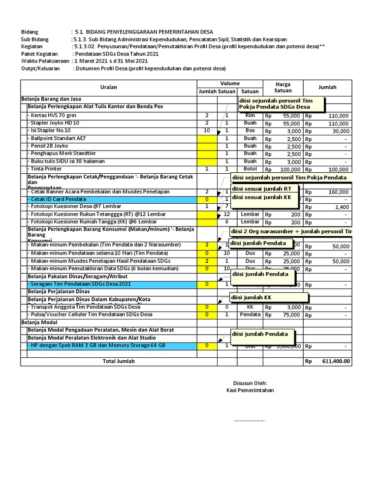 RAB Pendataan SDGs Desa | PDF