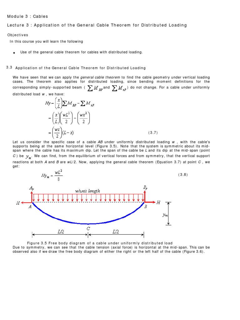 Module 3: Cables Lecture 3: Application of The General Cable Theorem ...