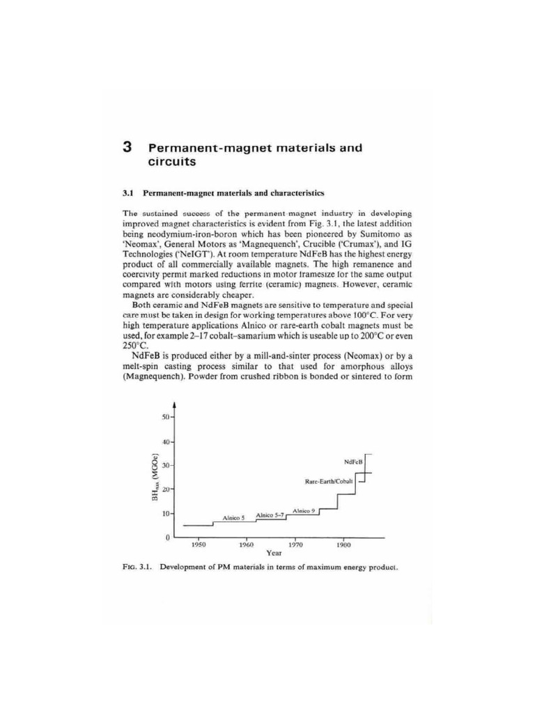 Permanent Magnet Material | PDF