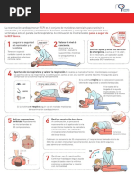 Algoritmo SVB Adulto 2015 | PDF | Reanimación cardiopulmonar | Paro ...