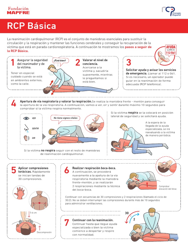 Folleto RCP Básica | PDF | Reanimación cardiopulmonar | Enfermedades y trastornos