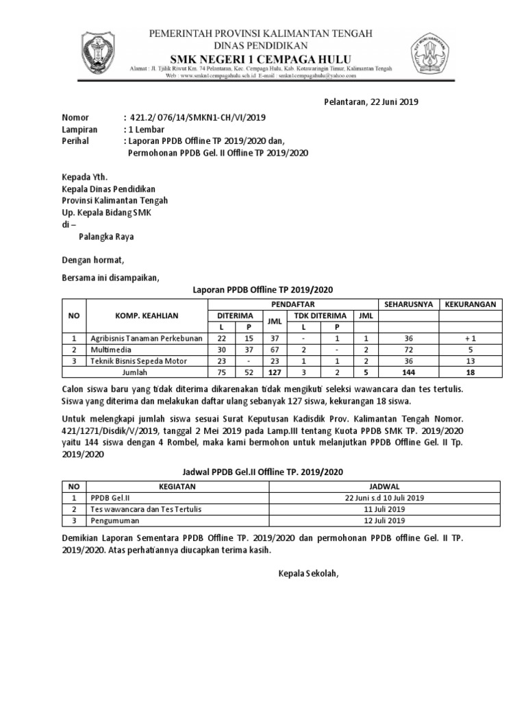 SURAT PERMOHONAN LHS Dan PPDB 2019 | PDF