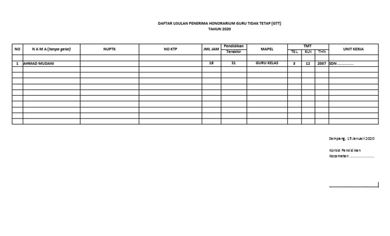 Form Rekap Insentif Kecamatan | PDF