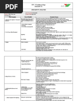 HSE Work at Height Inspection Checklist | PDF | Stairs | Safety