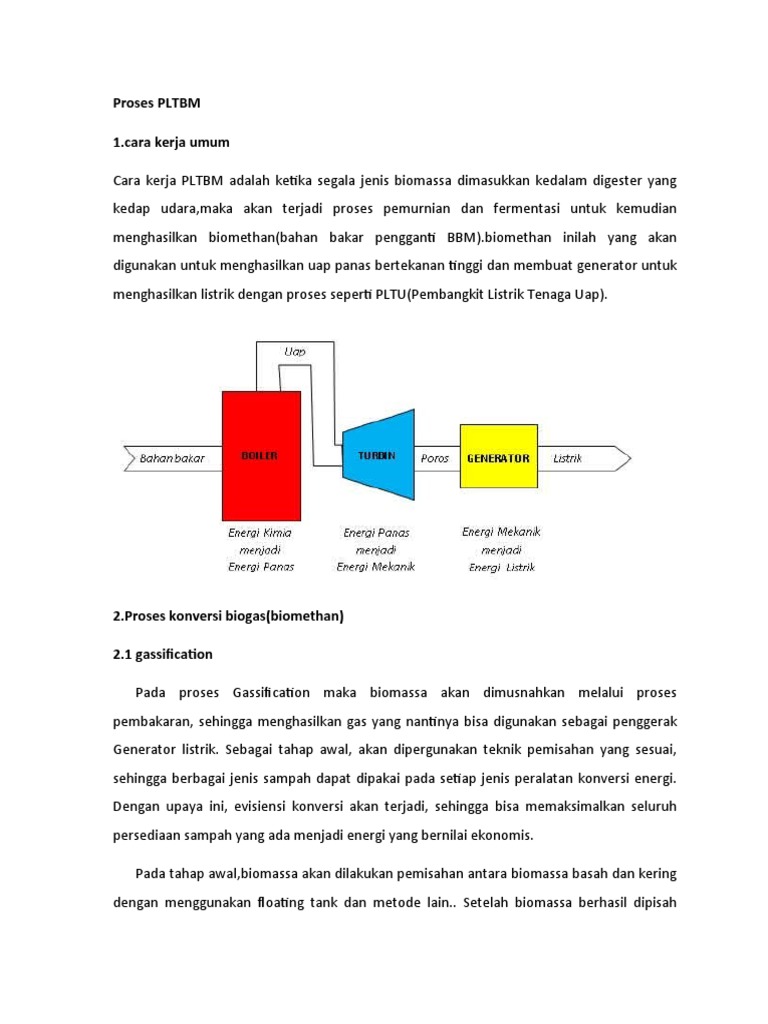 Proses Kerja Pembangkit Listrik Biomassa | PDF