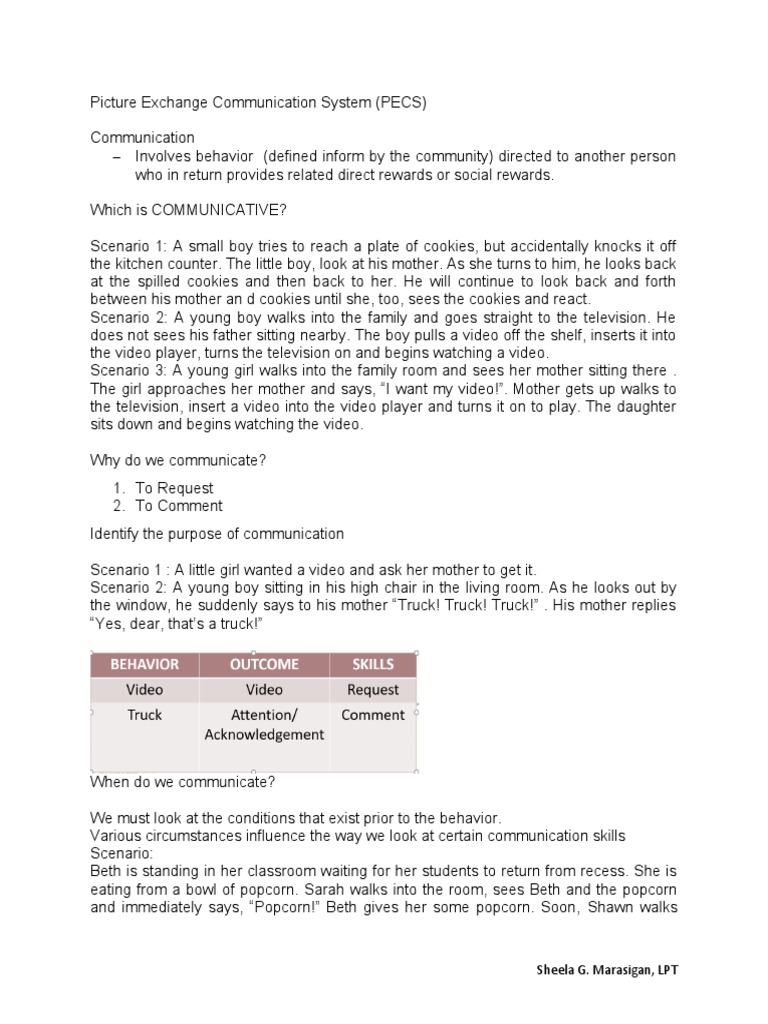 Picture Exchange Communication System | PDF | Psychological Concepts ...