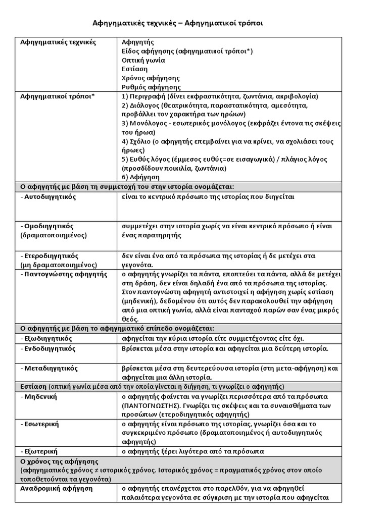 Αφηγηματικές τεχνικές | PDF