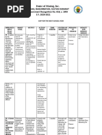 DepEd Sample Class Program and Teachers Schedule | PDF | Schools ...