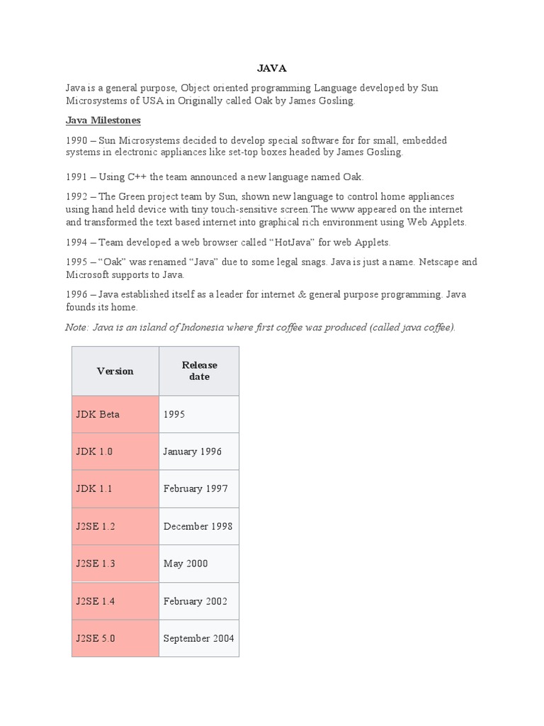Java Milestones: For Small, Embedded Systems in Electronic Appliances Like Set-Top Boxes ...