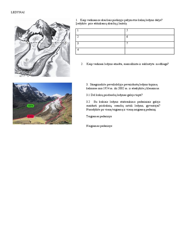LEDYNAI | PDF