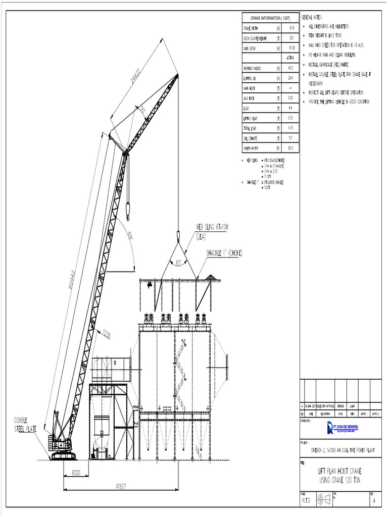 Lift Plan Crane 120t-Erection Assembly Hoist Crane | PDF