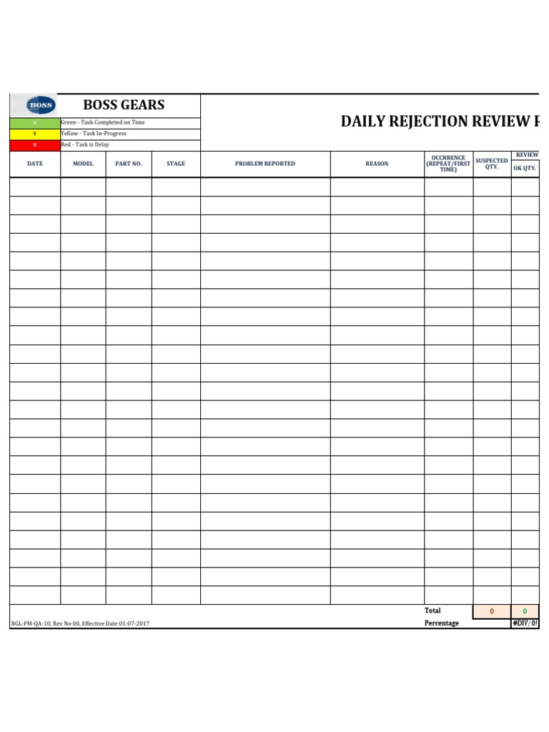 Bgl-Fm-Qa-10 Daily Rejection Review Record | PDF