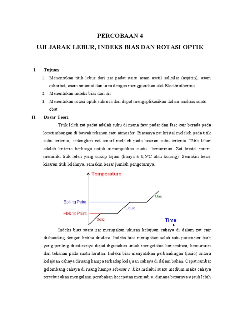 Percobaan 4 Jarak Lebur, Indeks Bias, Rotasi Optik | PDF
