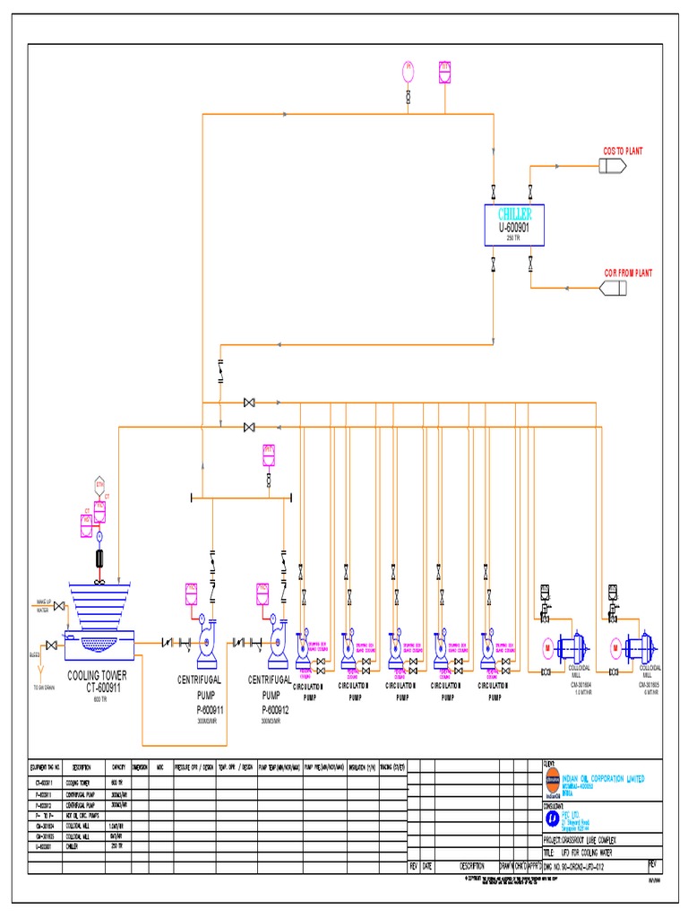 UFD FOR COOLING WATER - Rev1 | PDF | Engineering Thermodynamics ...