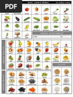 Alimentos Contables e Incontables | PDF