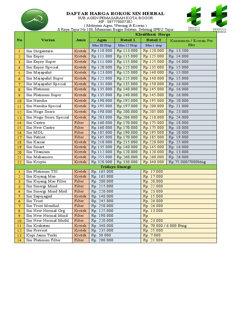 Daftar Harga Rokok SIN Terbaru Bogor 2021.fix | PDF