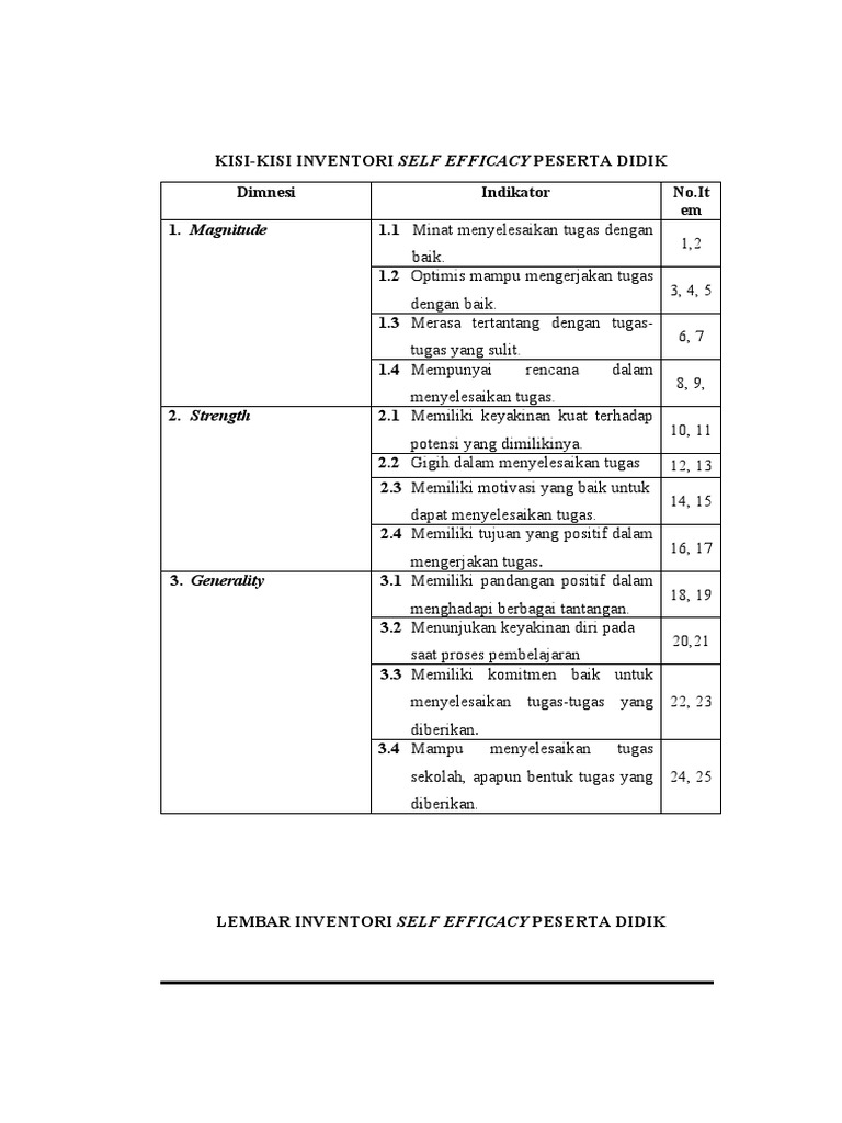 A-1. Instrumen Self Efficacy | PDF
