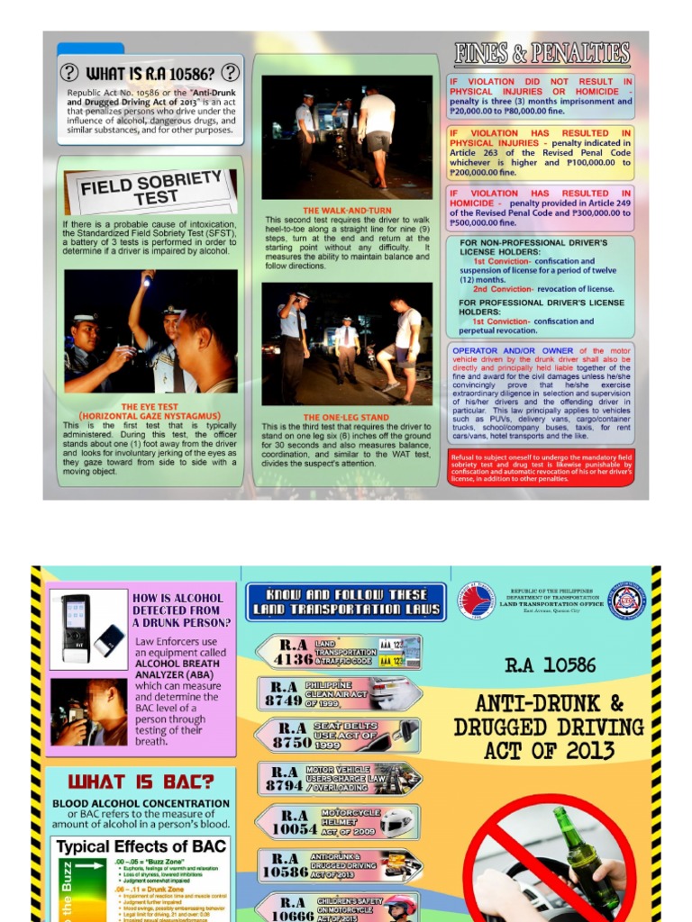 RA 10586 - Anti-Drunk and Drugged Driving Act of 2013 | PDF