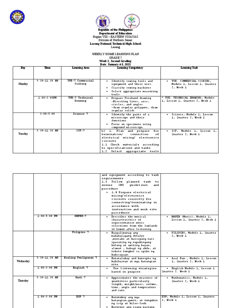 WHLP (LNTHS Gr. 7) | PDF | Polynomial | Teaching Mathematics