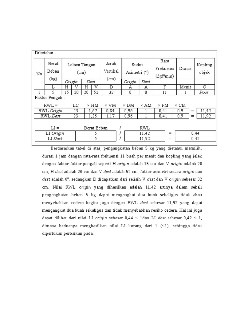 Analisa (5.1) Perhitungan RWL Dan LI Sebelum Perbaikan 3 | PDF