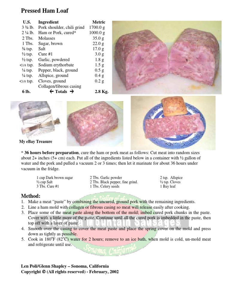 Pressed Ham Loaf Recipe Guide | PDF