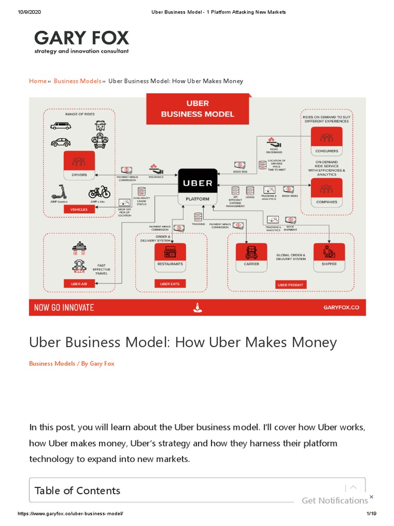 Uber Business Model - 1 Platform Attacking New Markets | PDF | Business ...