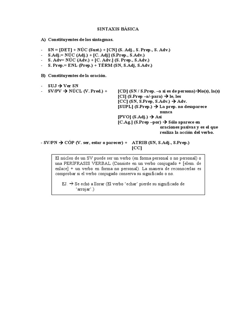 Sintaxis Básica | PDF