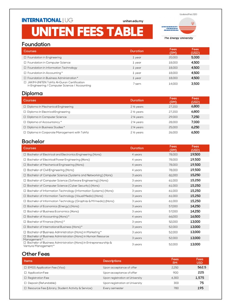 Uniten Fees Table 2020 v2 International Ug | PDF