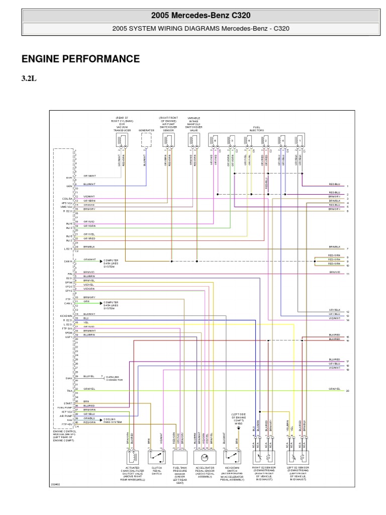 Mercedes C320 2005 - Controle Do Motor - Diagrama Elétrico | PDF | Car ...