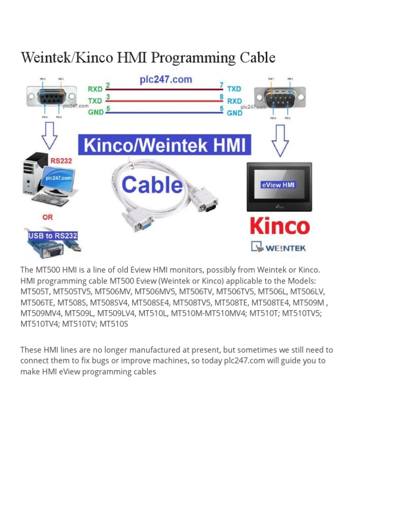 Weintek/Kinco HMI Programming Cable Guide | PDF