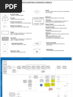 EWM Inbound Processing: POSC & LOSC | PDF | Warehouse | Computing