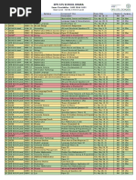 Cambridge May/June 2025 Exam Timetable | PDF