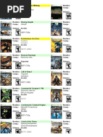 Listado Juegos Xbox 360 | PDF