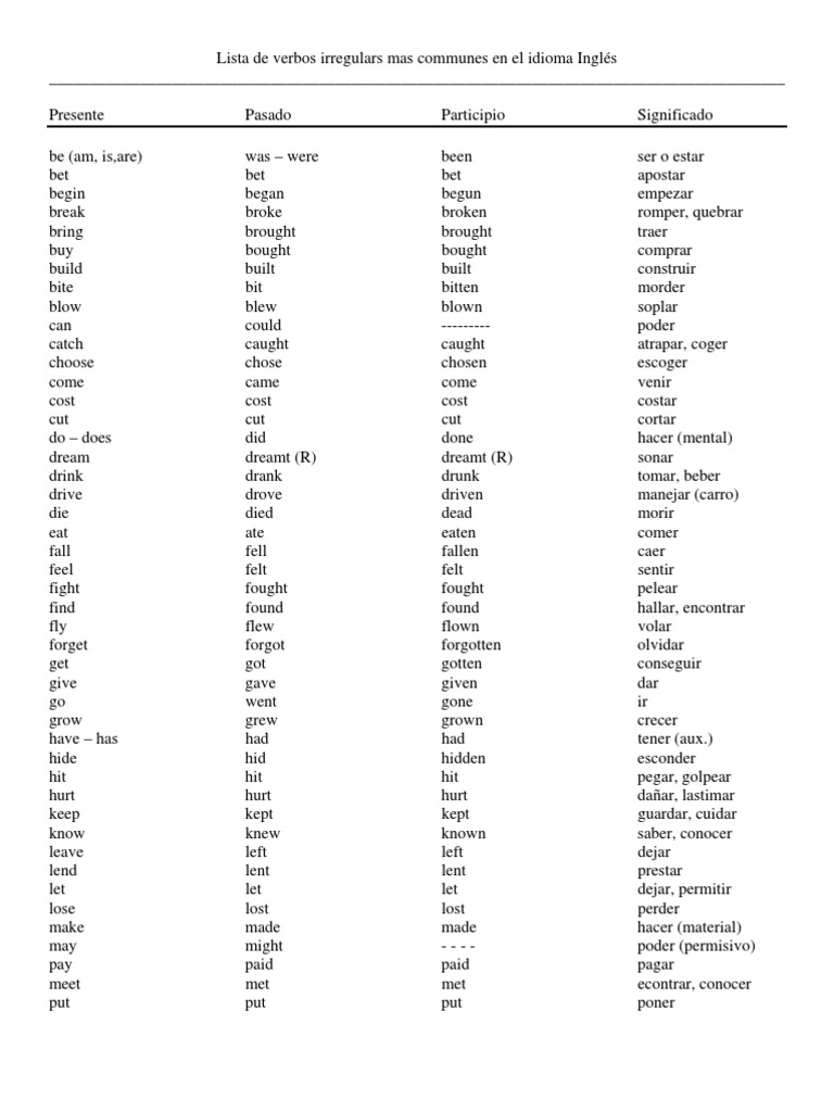 A List of Common Irregular Verbs With Verbs in Spanish | PDF ...