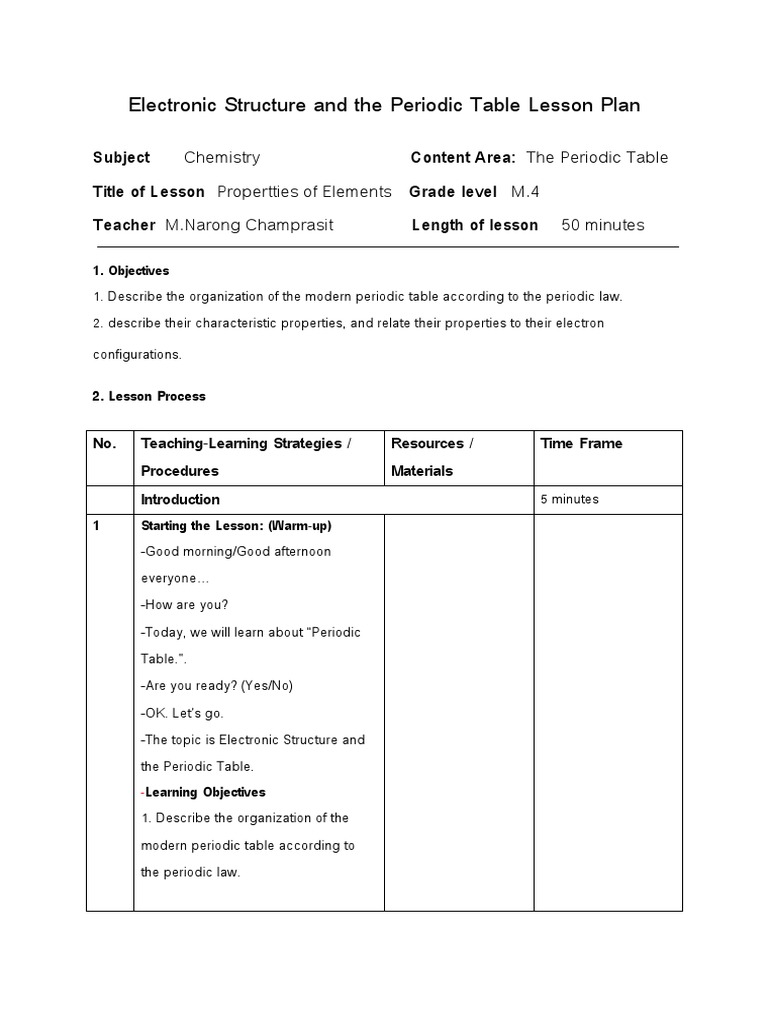 Electronic Structure and The Periodic Table Lesson Plan | PDF ...