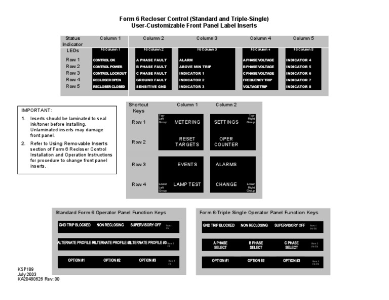 Form 6 Recloser Control (Standard and Triple-Single) User-Customizable ...