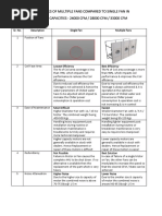 PFC 150x75x18 Cross-Section Properties | PDF | Bending | Structural ...