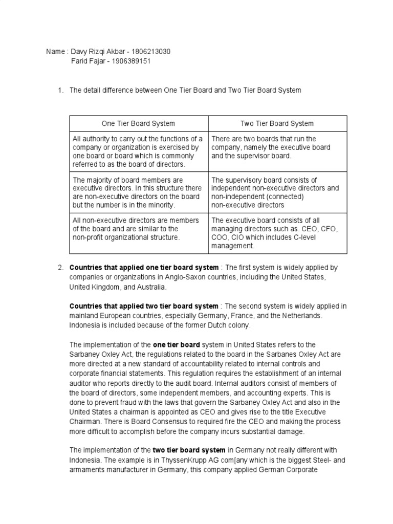 Countries That Applied Two Tier Board System | Download Free PDF ...