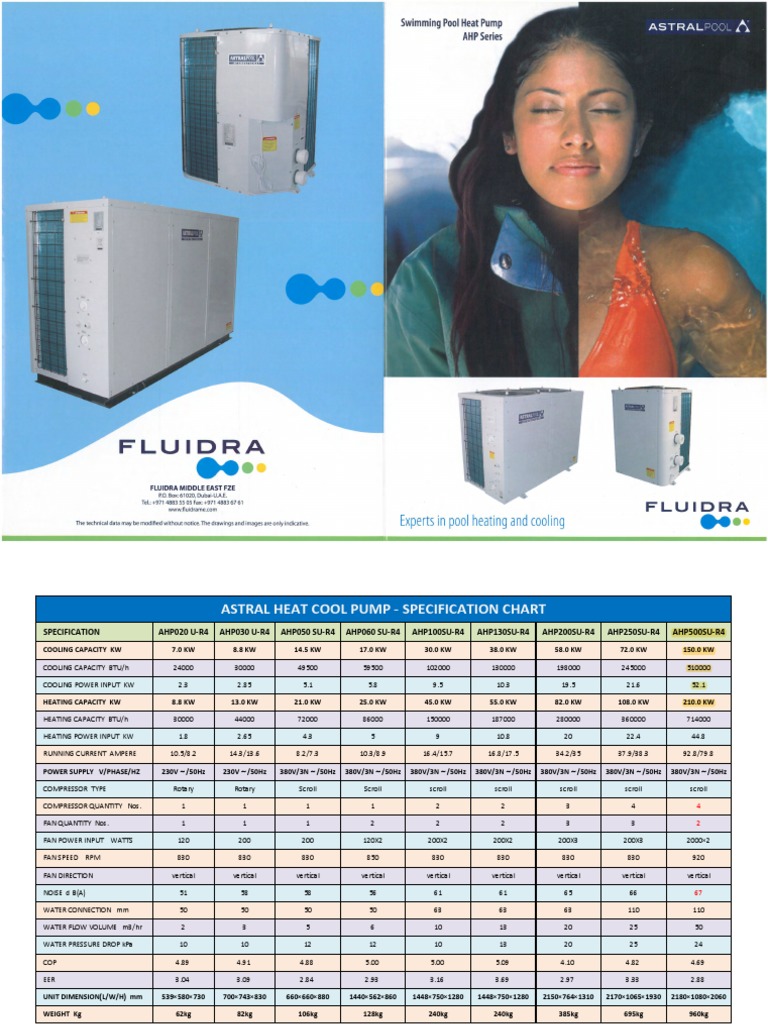 Astral Heat Pump | PDF | Applied And Interdisciplinary Physics ...