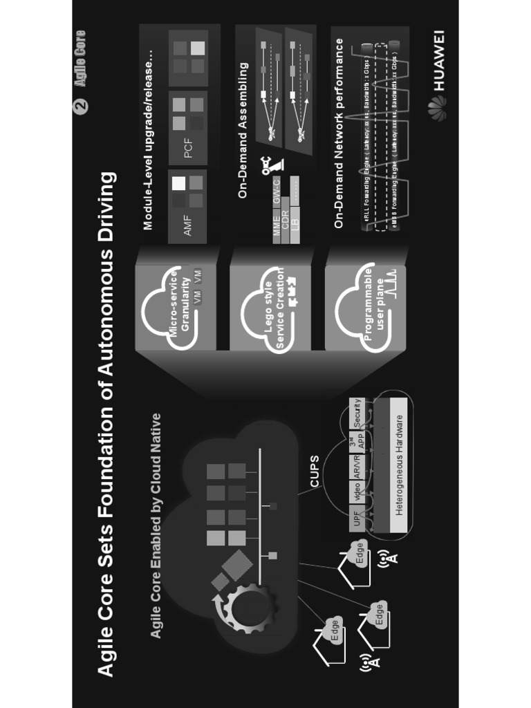 Agile Core Sets Foundation for Module-Based, Cloud Native Autonomous ...