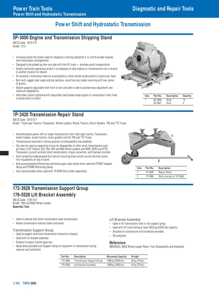Engine & Transmission Tools | Download Free PDF | Transmission ...