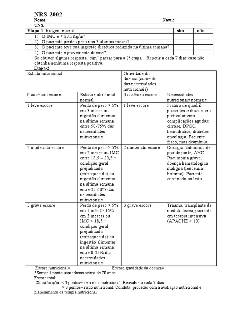 Triagem inicial e classificação do risco nutricional de pacientes ...