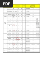 HW443 | PDF | Metals | Corrosion