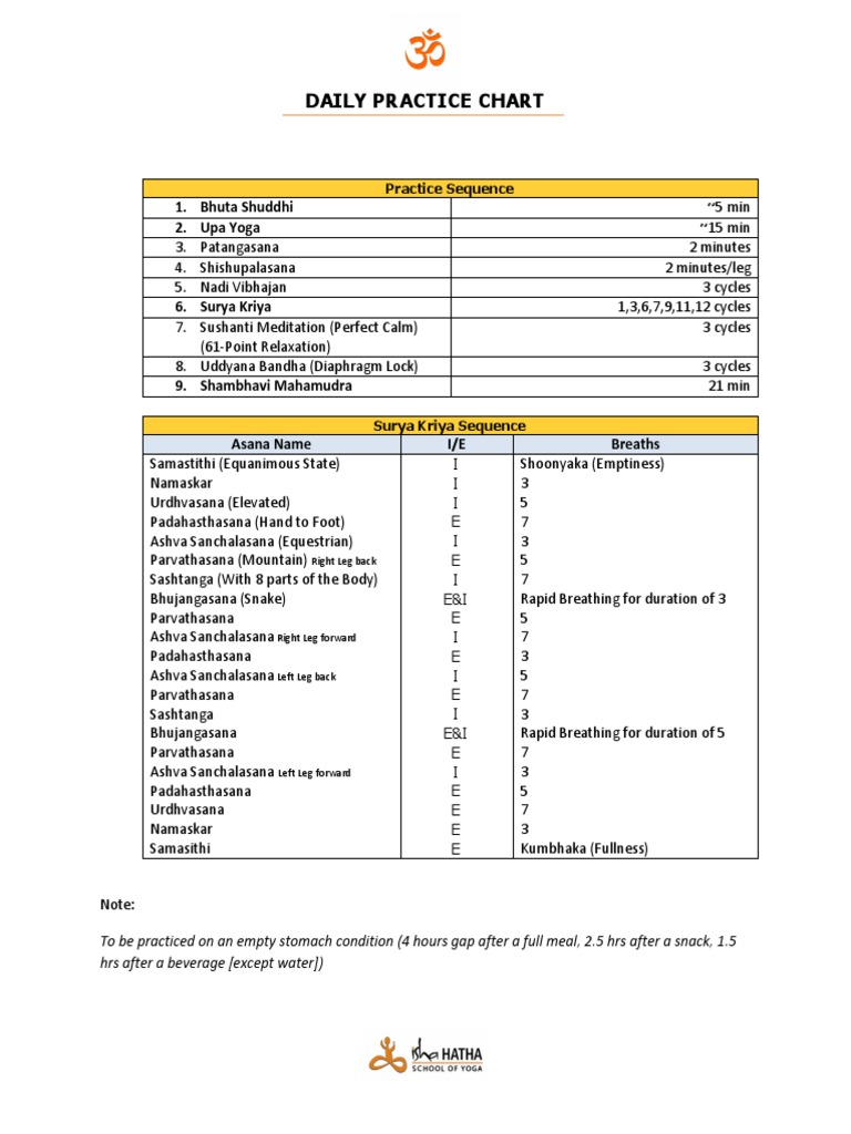 Daily Sadhana Practice Sequence | PDF | Ashtanga Vinyasa Yoga | Yoga